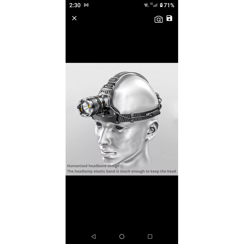LED Headlamp
